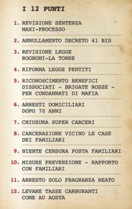 SCHEDA CRONOLOGICA – IL “PAPELLO” DI RIINA (VERSIONE MASSIMO CIANCIMINO ...
